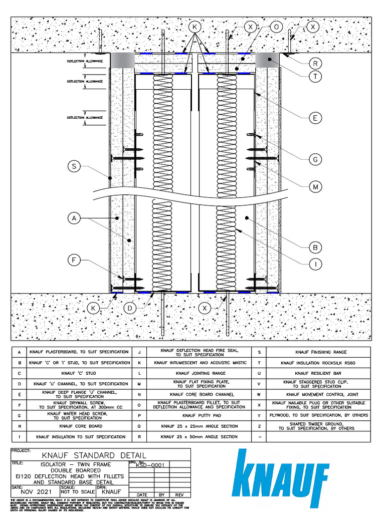 Knauf Door Jambs Plasterboard Details | PDF