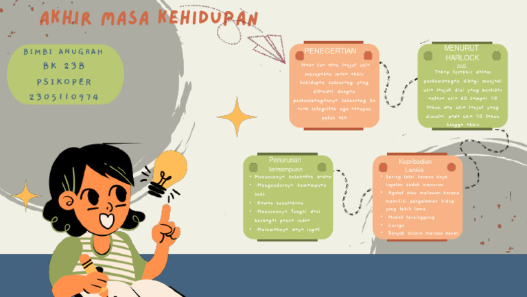 Mind Map - Bimbi Anugrah - Psikoper - Akhir Masa Kehidupan | PDF