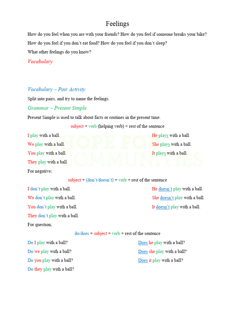 Understanding Present Feelings and Grammar | PDF | Linguistics