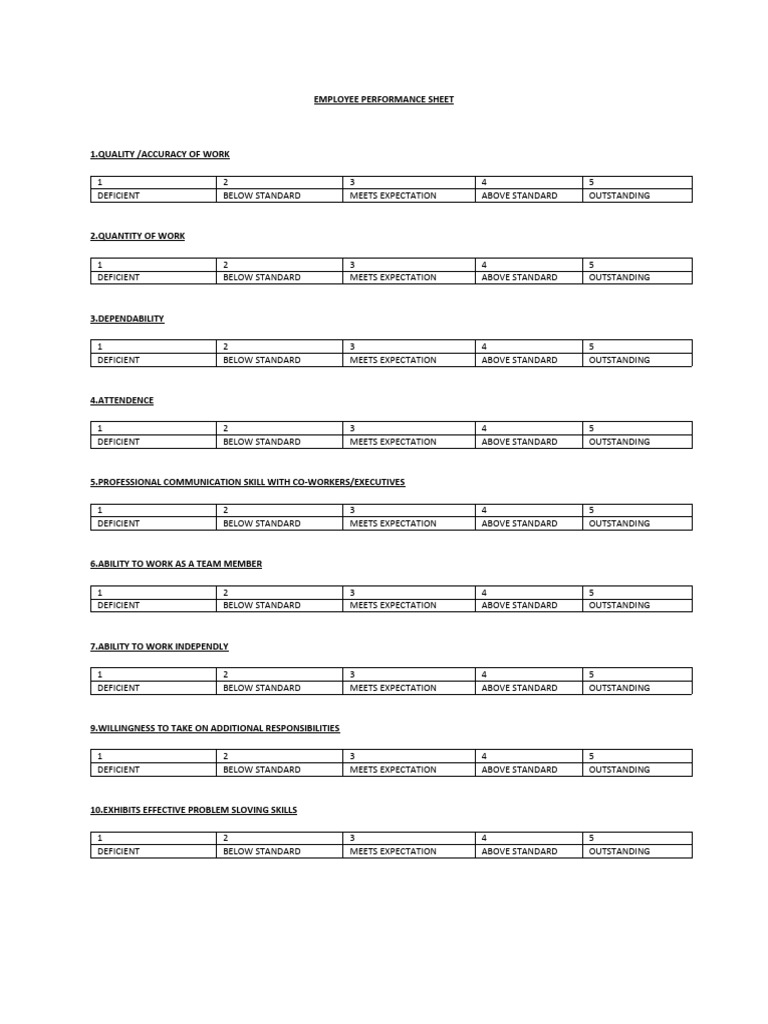 Employee Performance Sheet | Download Free PDF | Behavioural Sciences ...