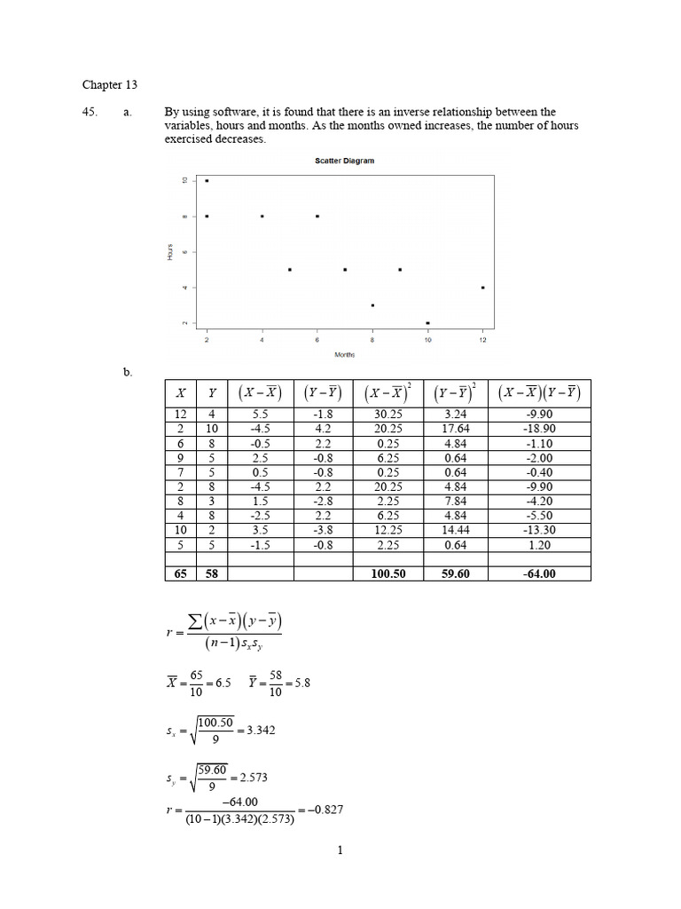 Chapter 13 Semua Terbaru | Download Free PDF | Coefficient Of Determination | Errors And Residuals