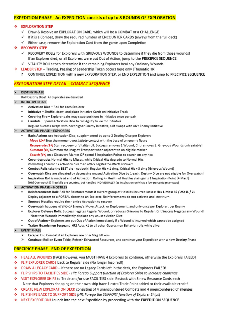 Warhammer Quest Ref Sheet | PDF | Games Of Mental Skill | Gaming