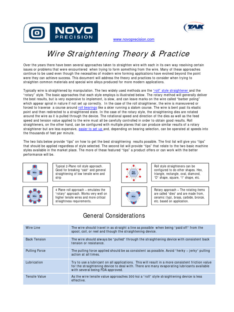 Straightening Tips-1 10-5-16 | PDF | Wire | Rotation Around A Fixed Axis
