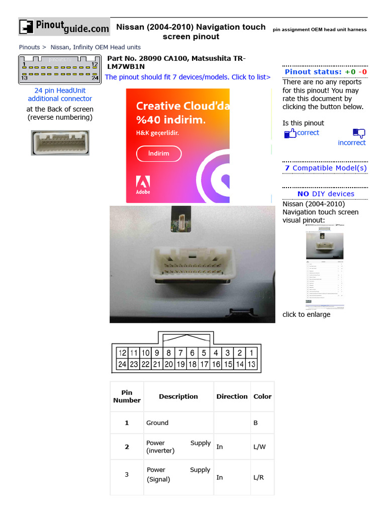 Nissan (2004-2010) Navigation touch screen pinout diagram | PDF | Rgb Color Model | Computer ...