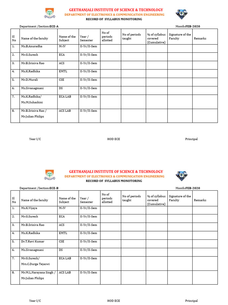 SYLLABUS_COVERAGE_MONITORING | PDF