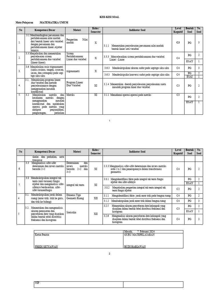 Kisi-Kisi MTK Umum | PDF