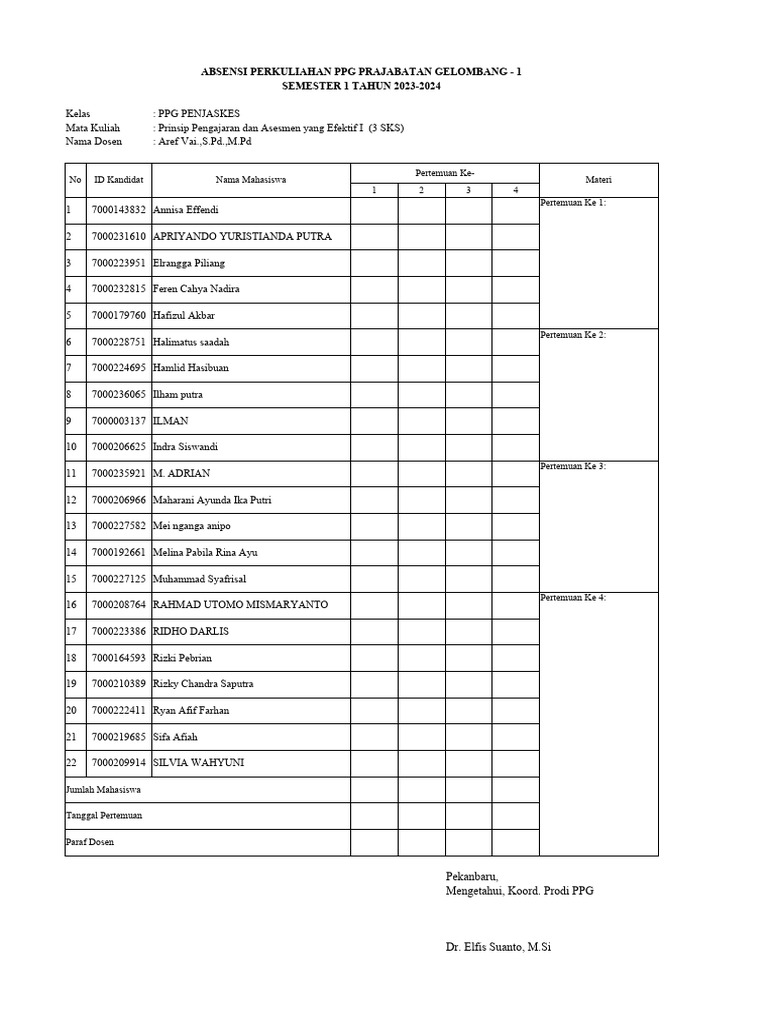 Absen-PENJAS - Prinsip Pengajaran Dan Asesmen Yang Efektif I | PDF