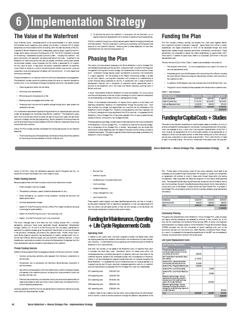 Waterfront-Marina Strategic Plan - Final Report - Implementation | PDF ...