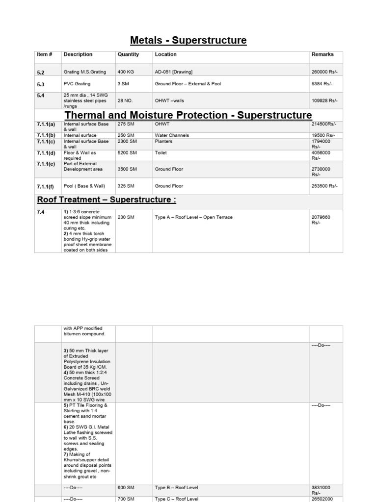 Metals Superstructure | PDF | Wall | Roof