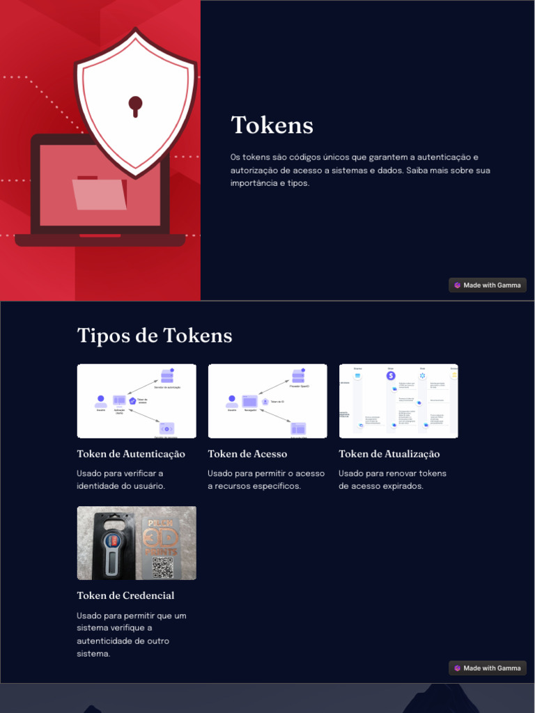 Tokens | PDF | Autenticação | Engenharia de Segurança