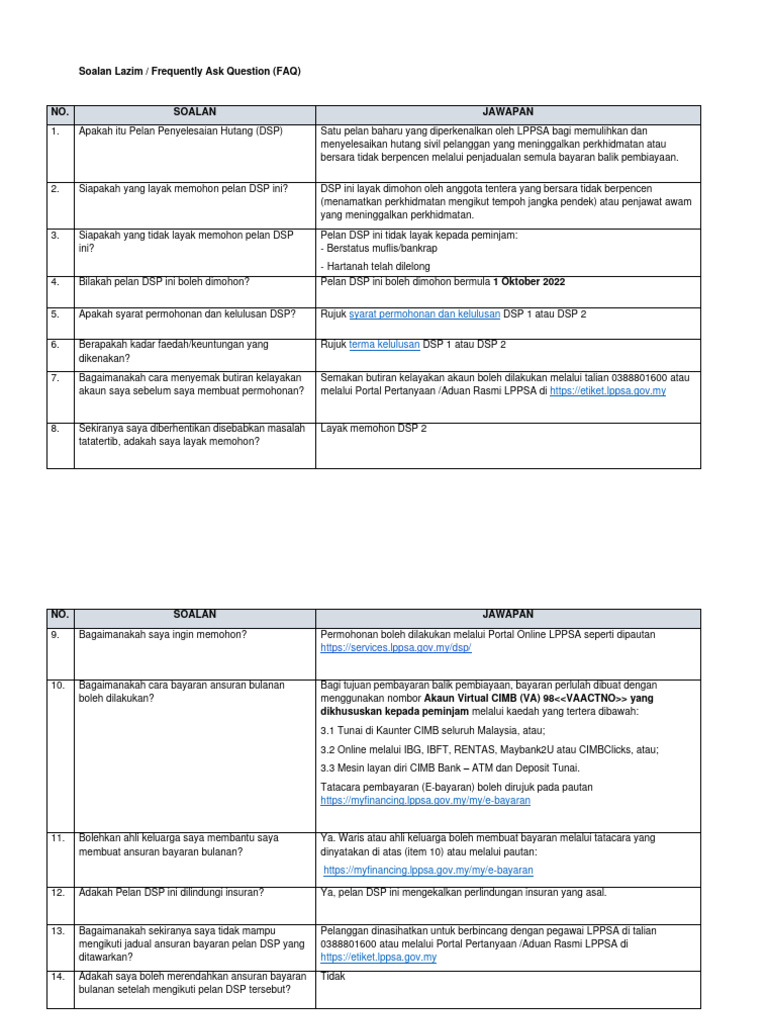FAQ_Hebahan_DSP_revise_v2 | PDF