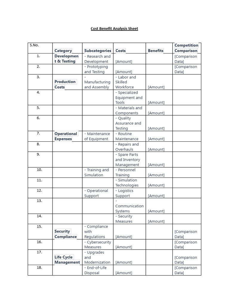 Cost Benefit Analysis Sheet | PDF | Simulation | Business Process Cost Benefit Analysis Sheet | PDF | Simulation | Business Process