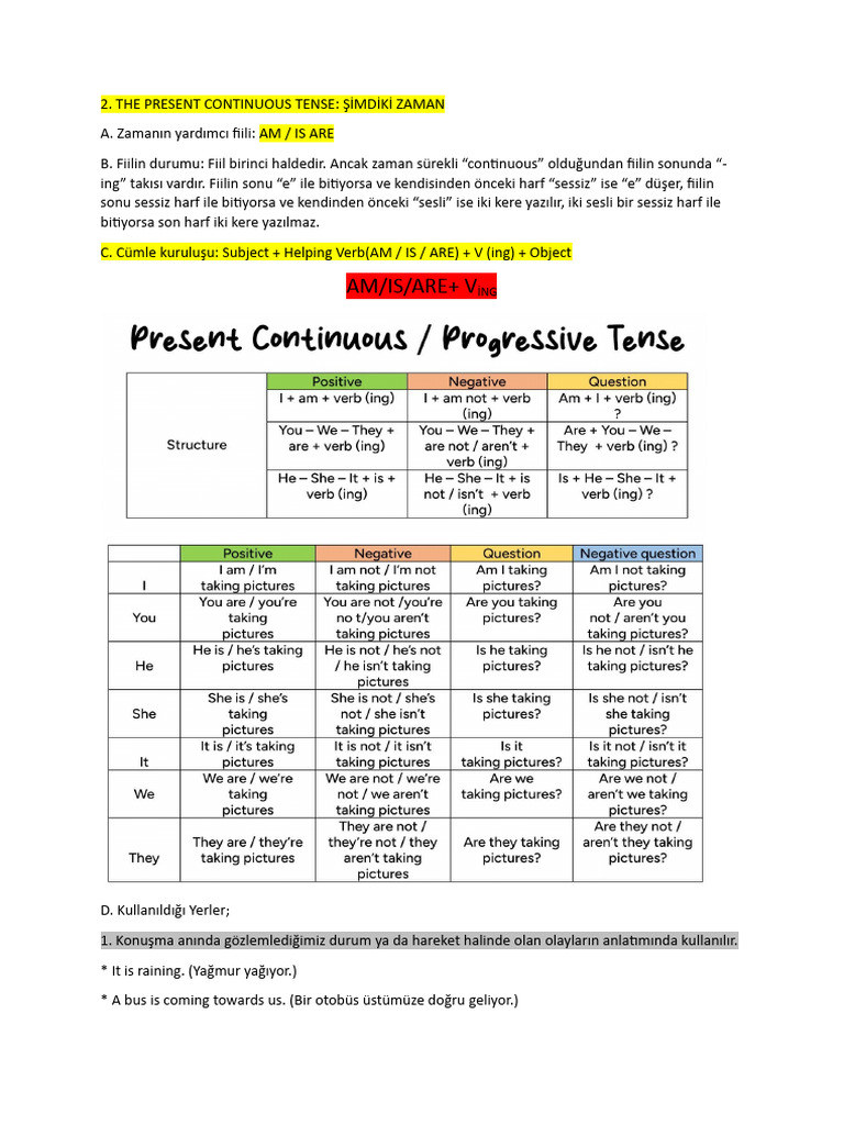 Present Continuous Tense | PDF