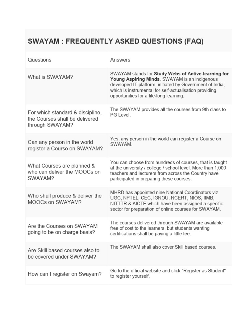 Swayam Faq | PDF | Cyberspace | Computing