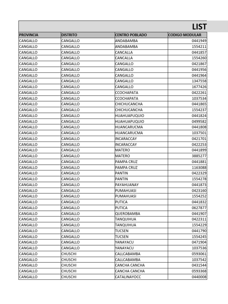 Listado 1 | PDF | South America | Peru