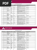 Bandhan Bank Manager Contact List | PDF