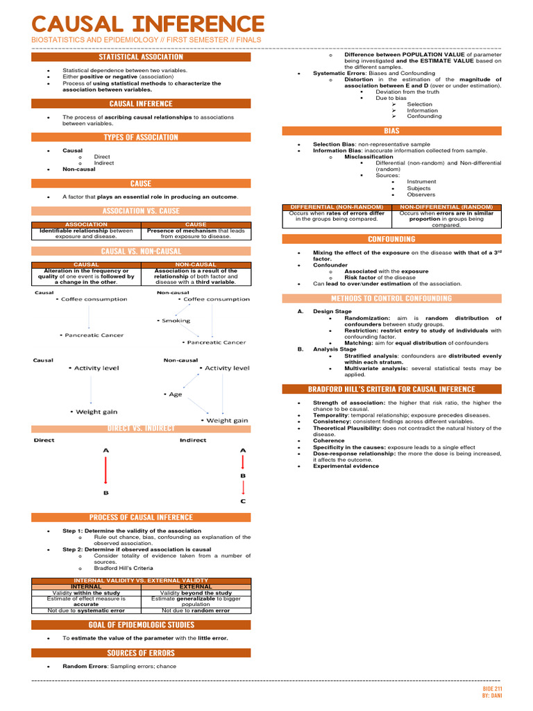 Bioe 211 - Causal Inference | PDF | Confounding | Validity (Statistics)