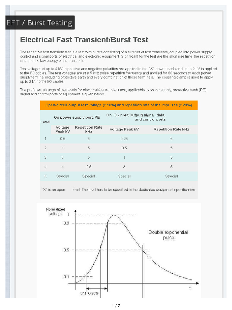 Burst Testing | PDF