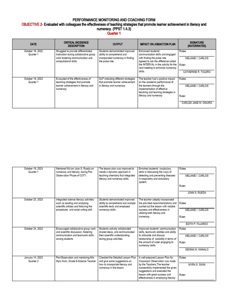 Literacy and Numeracy Coaching Form | PDF | Literacy | Teachers
