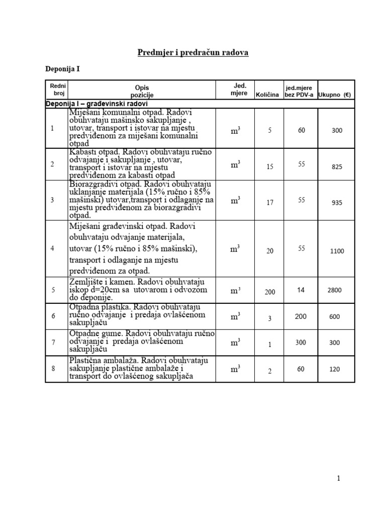 Predračun Radova | PDF