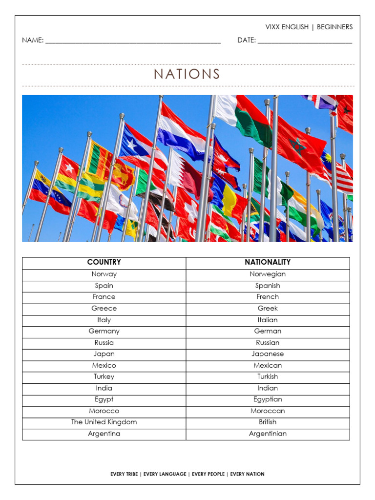 Class #3 - Beg | PDF | English Language | Language Mechanics