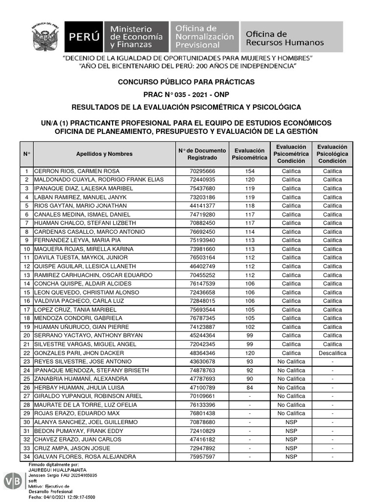 Res. Ev. Psicométrica y Psicológica 035 | PDF | Términos de servicio