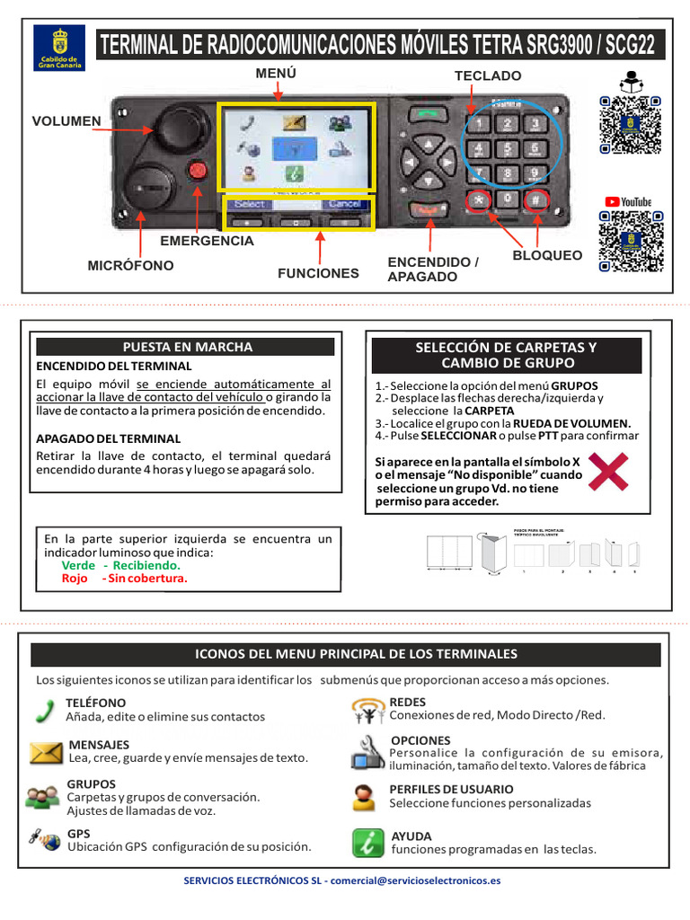 Sepura SRG3900 | PDF | Telefonía móvil | Industrias de servicio