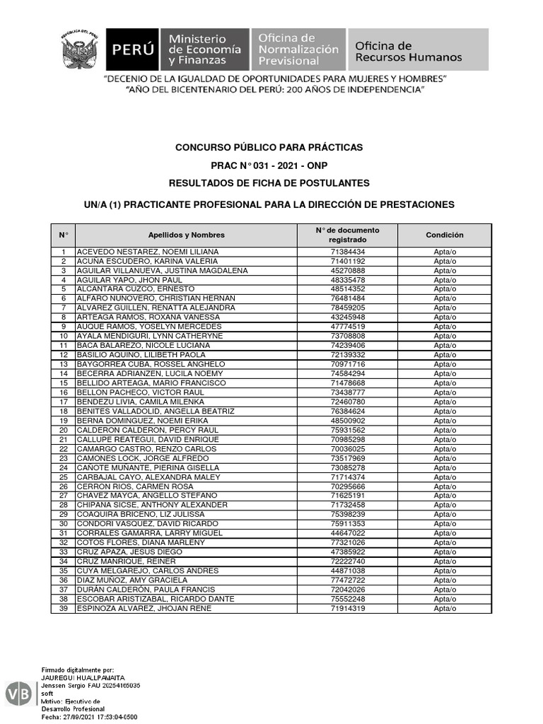 Res. FHV - Pract 031 | PDF | Electrónica | Diseño