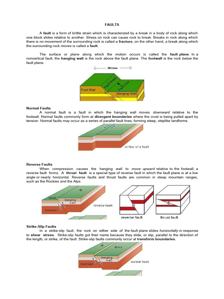 Faults 1 | PDF | Fault (Geology) | Plate Tectonics