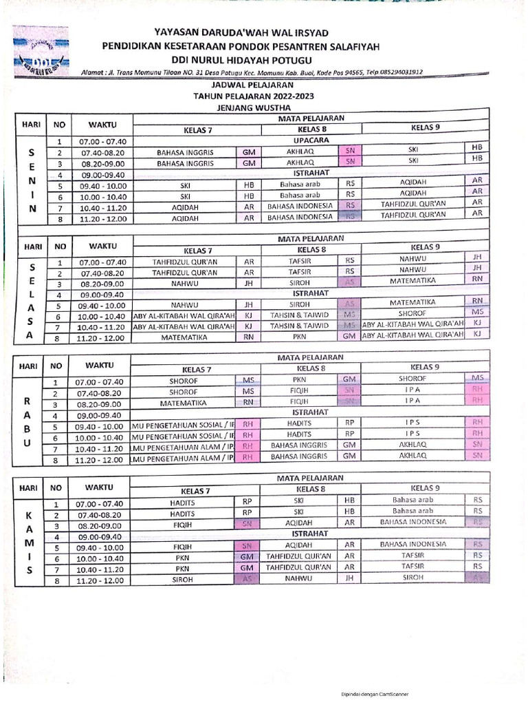 Jadwal Wustha Compressed | PDF