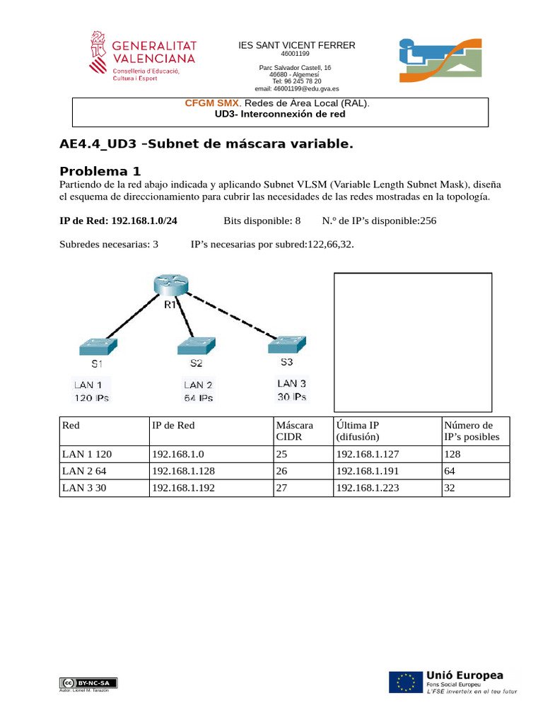 Ejercicio 1 Subnetting VLSM | PDF