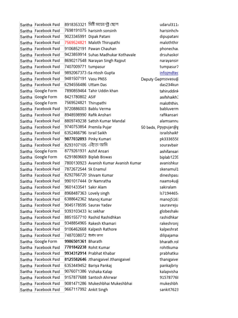 Verification Data Team Pdf