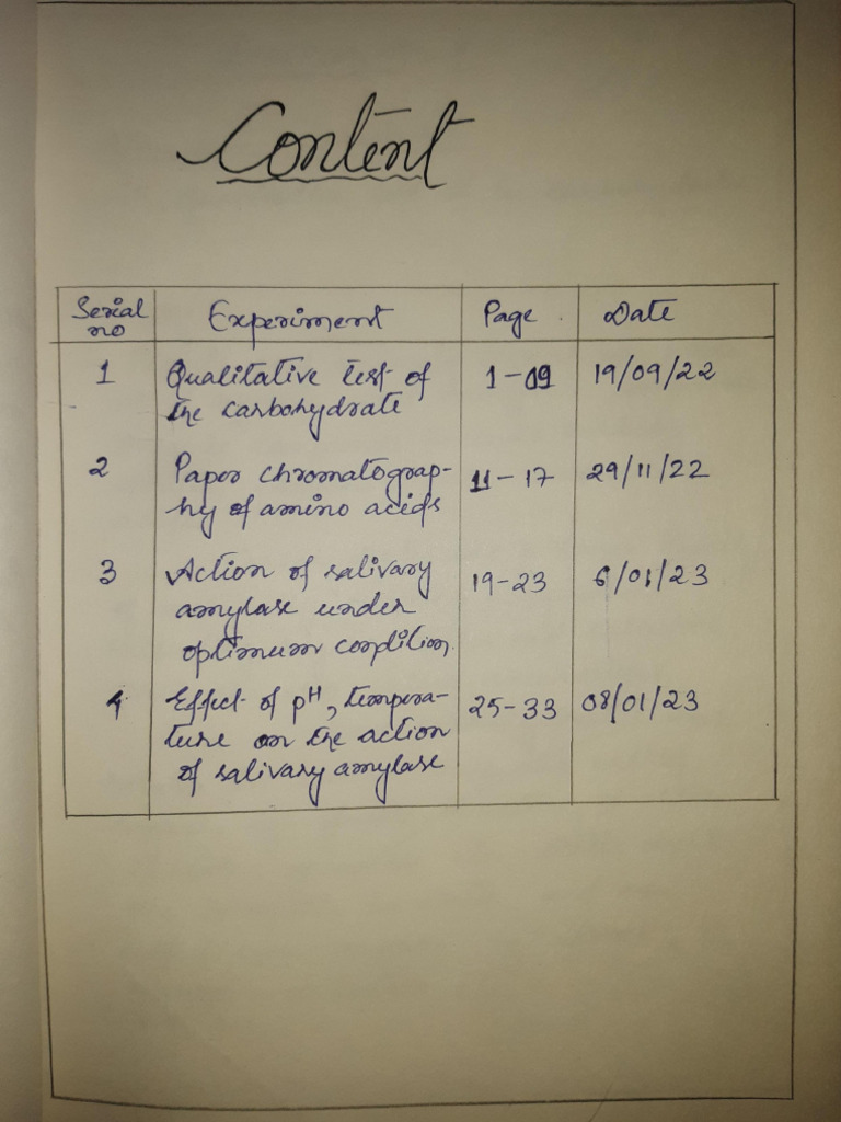 Biochem Practical | PDF