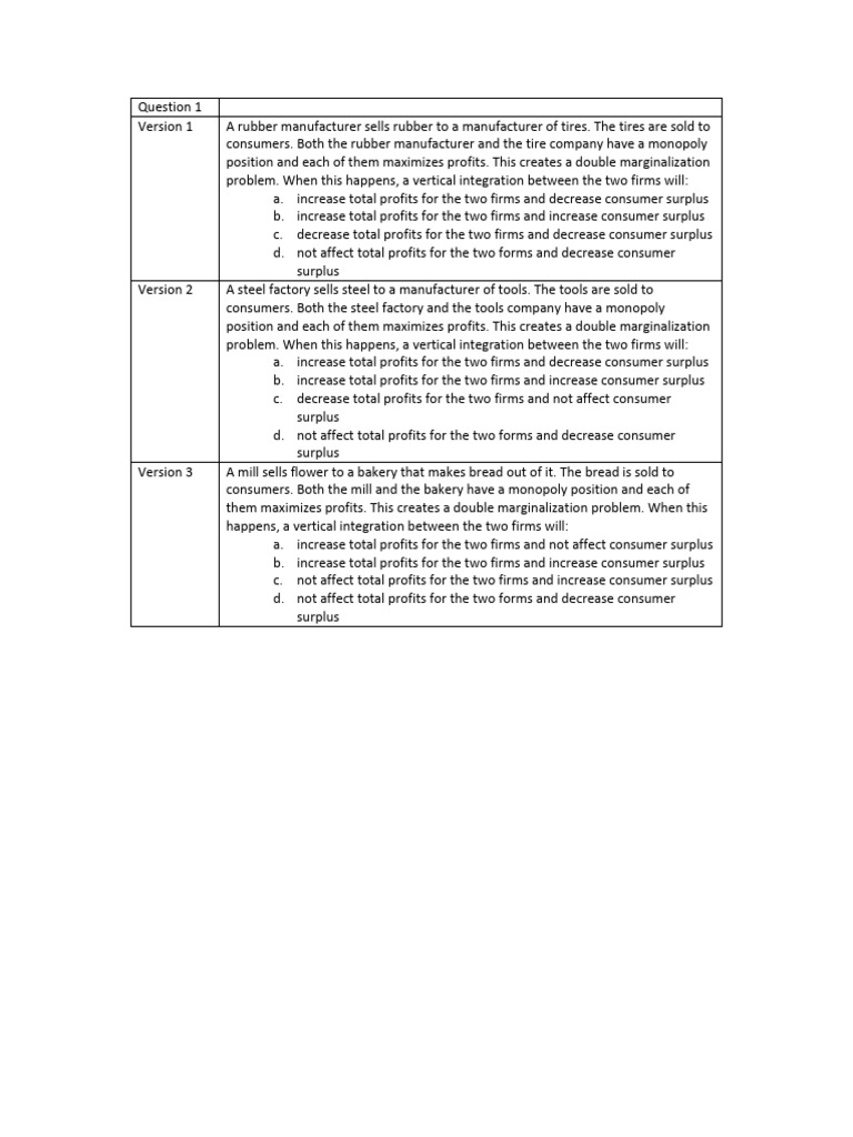 1. Emo 2019 Questions and Answers | PDF | Profit (Economics) | Monopoly