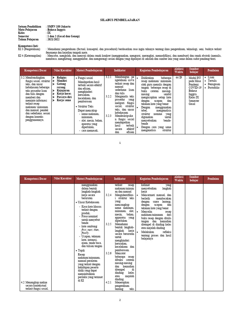 Silabus Pembelajaran Bahasa Inggris Kelas IX 2022-2023 | PDF