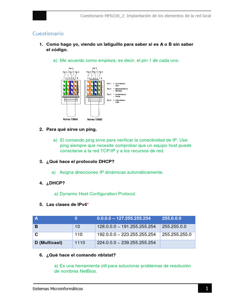 Cuestionario 2 Modulo 21 | PDF | Red de computadoras | Dirección IP