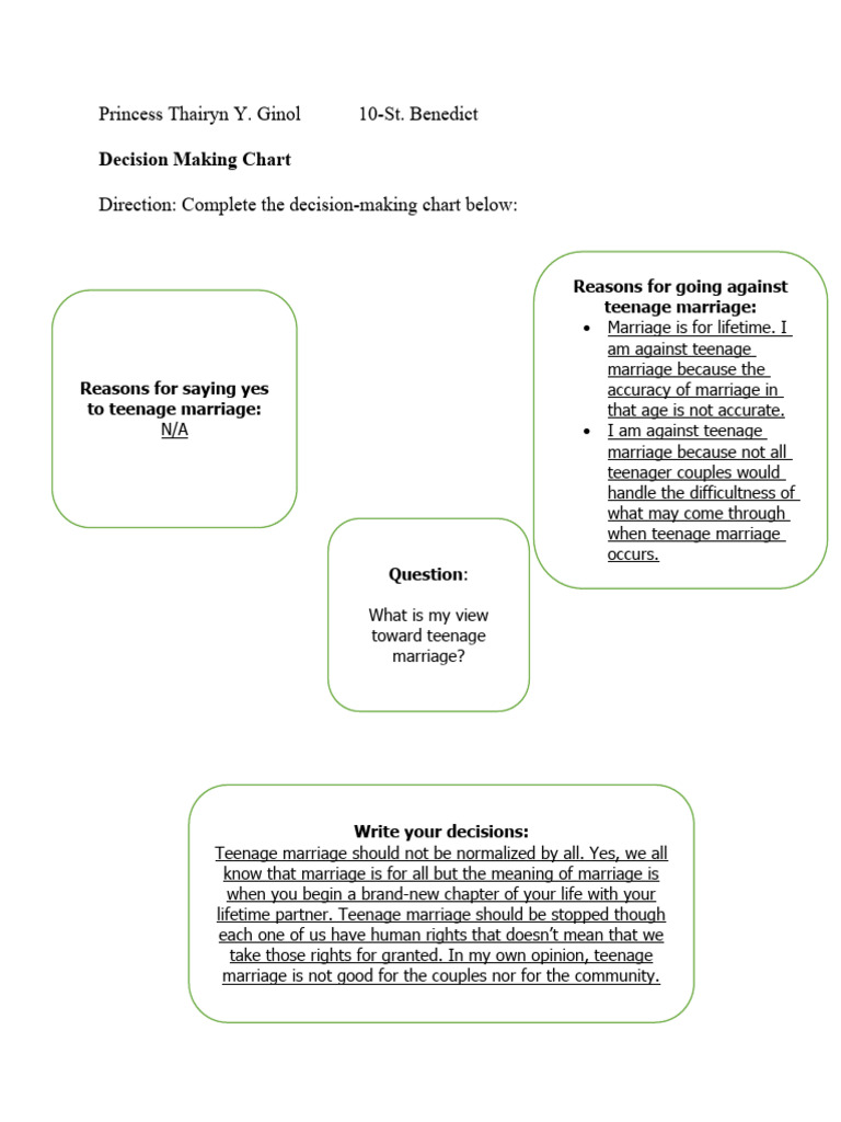 Decision Making Chart | PDF