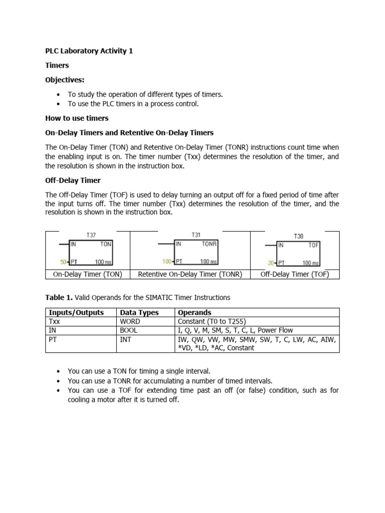 PLC Laboratory Activity 1 | PDF | Timer | Programmable Logic Controller