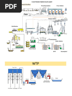 Struktur Organisasi Pt. Wilmar Nabati Indonesia Padang Refinery 2600 ...