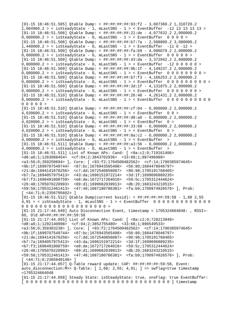 Iwc Dump | PDF | Computer Data | Wireless