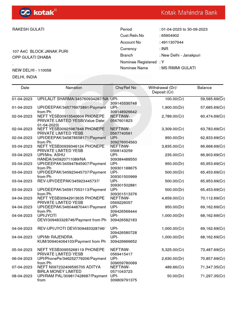 CPSPM 5374576 1696407273 Compressed | Download Free PDF | Payments | E Commerce