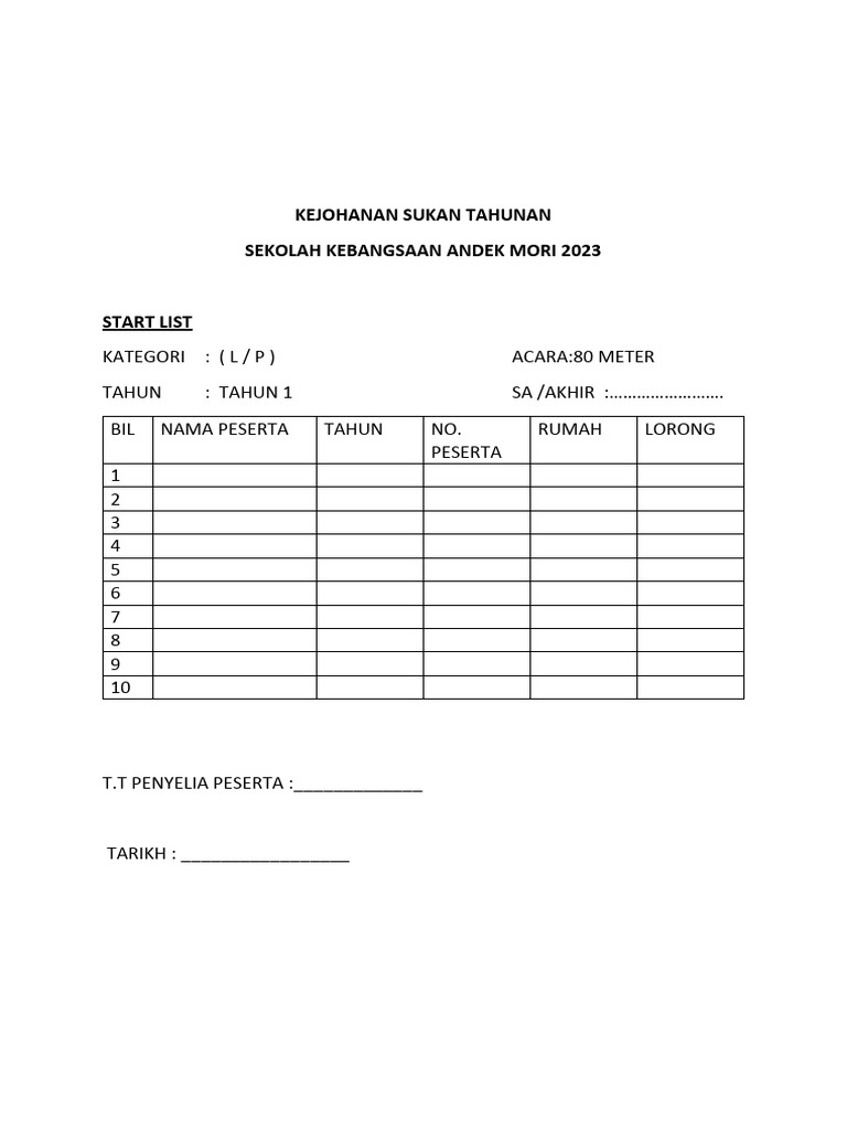 Start List Acara Balapan | PDF | Teknologi & Rekayasa