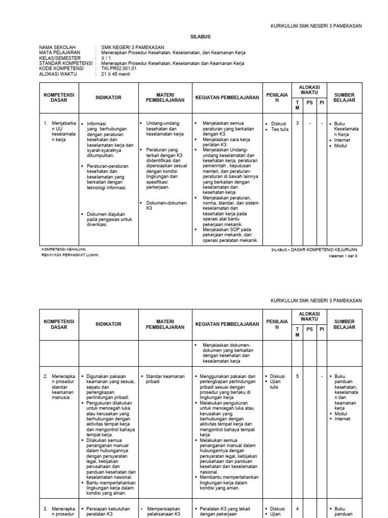 Silabus K3 SMK | PDF