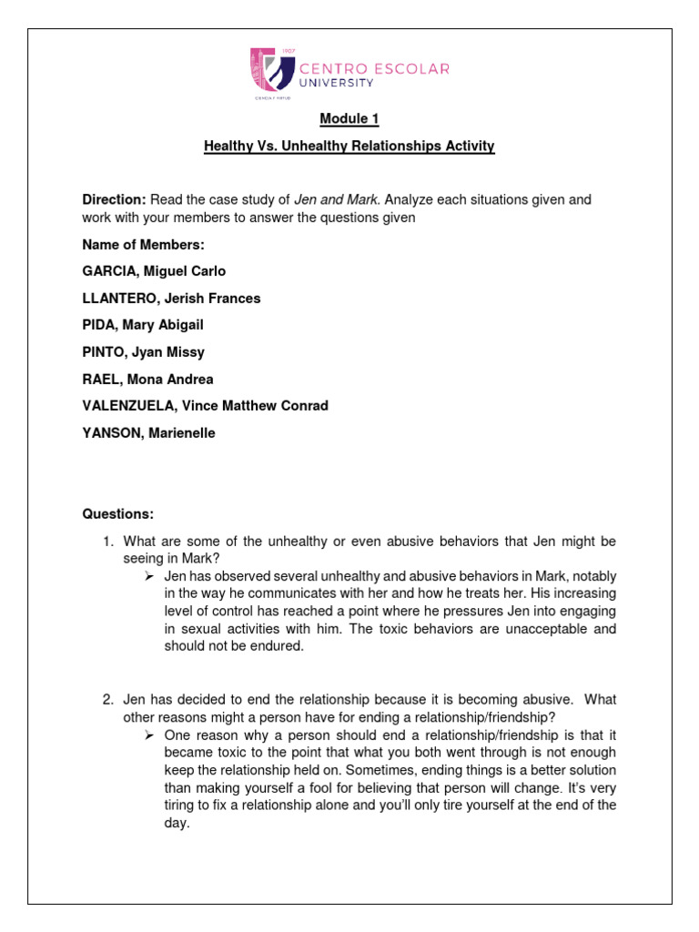 M1 Healthy Vs Unhealthy Relationships Activity | PDF | Psychology ...