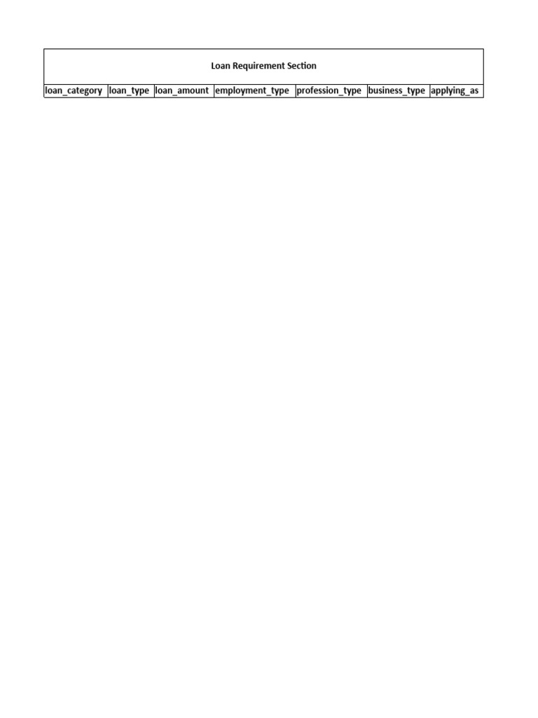 Bulk Upload Template V31 Pdf Loans Credit 7263