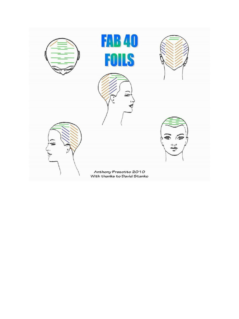 Highlight Head Sheets | PDF