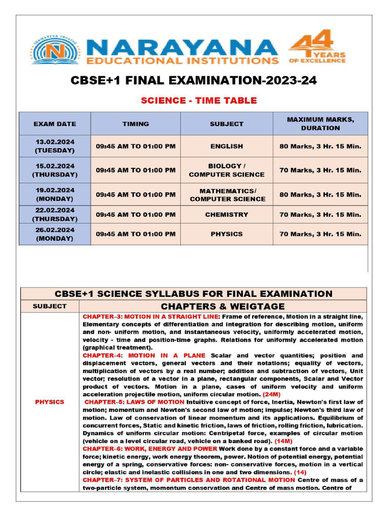Cbse+1-Science - Final Examination Details -2023!24!1 | PDF