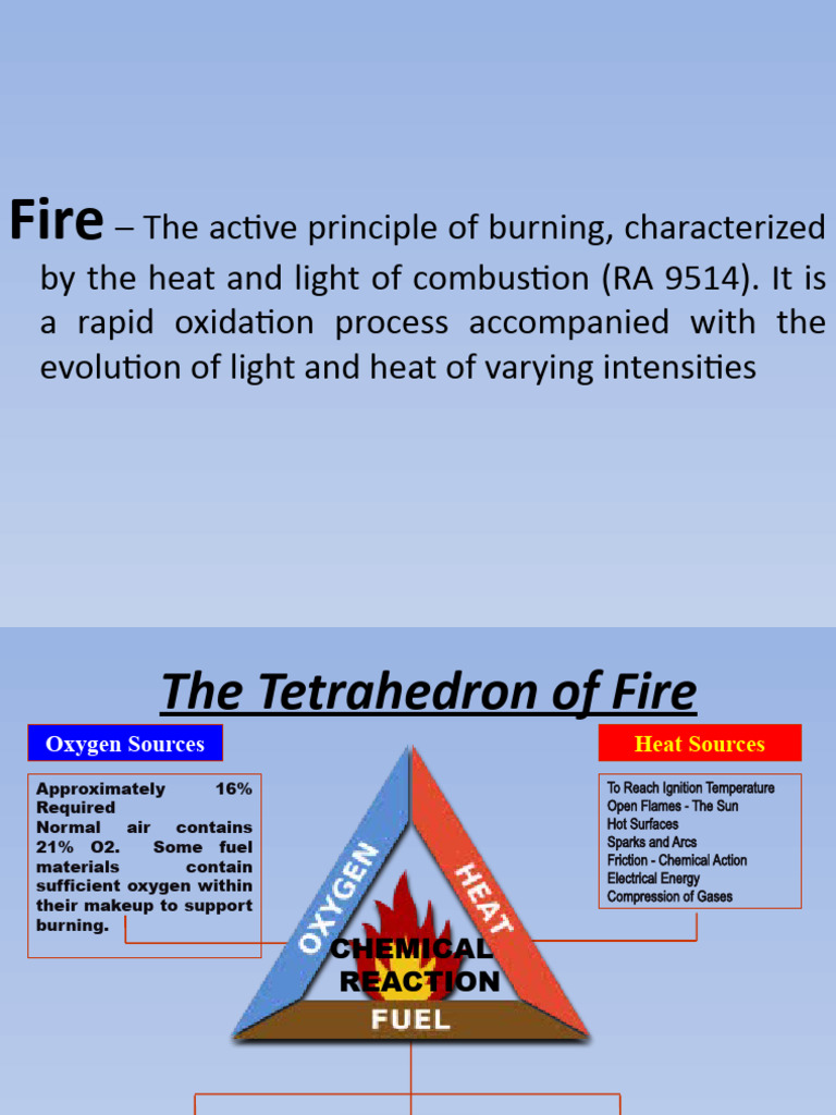 BFP Fire Safety Seminar | PDF | Fires | Combustion