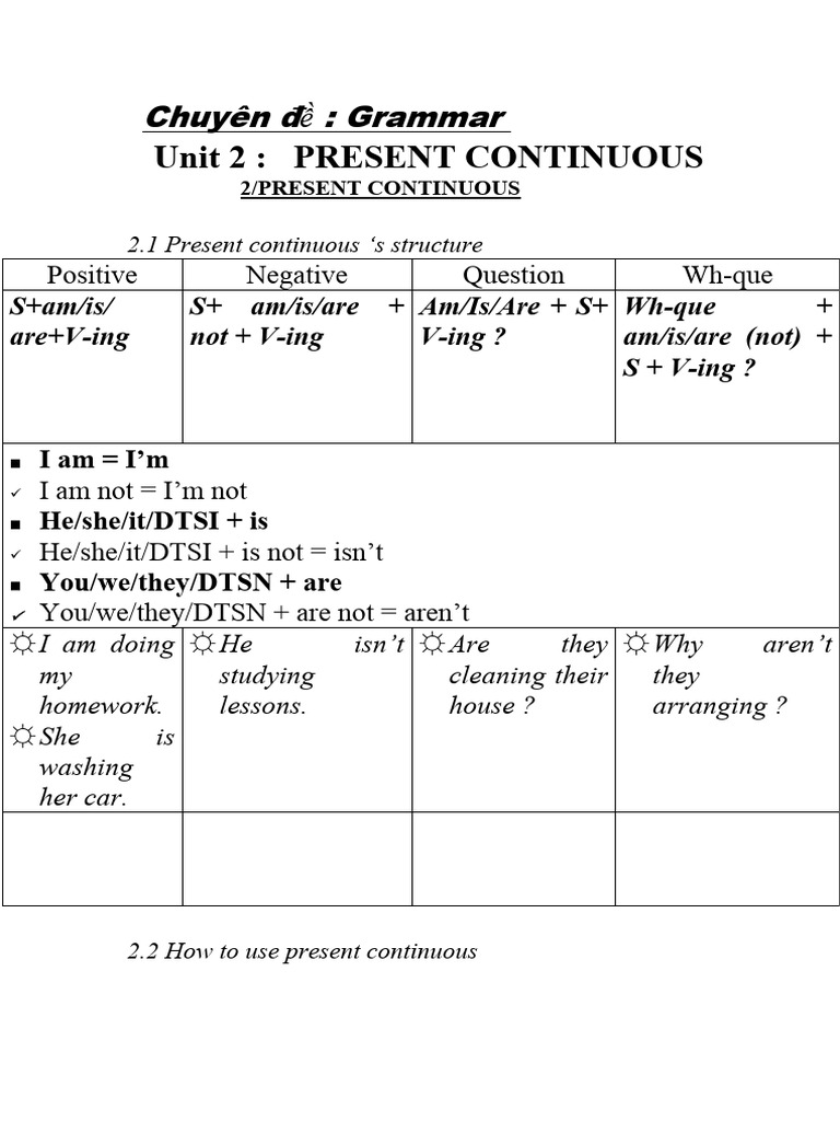 (HTTD)Chuyên Đề Grammar Unit 2 Present Continuous | PDF