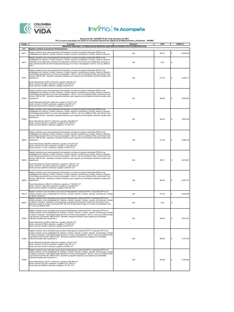 Manual Tarifario Vigencia 2024 Usuario V0 0 0 3 | PDF | Pequeñas y medianas empresas | América ...